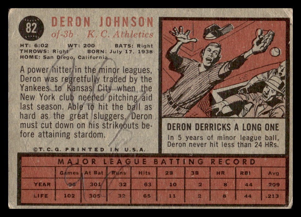 1962 Topps Deron Johnson #82 Kansas City Athletics Baseball Card | eBay