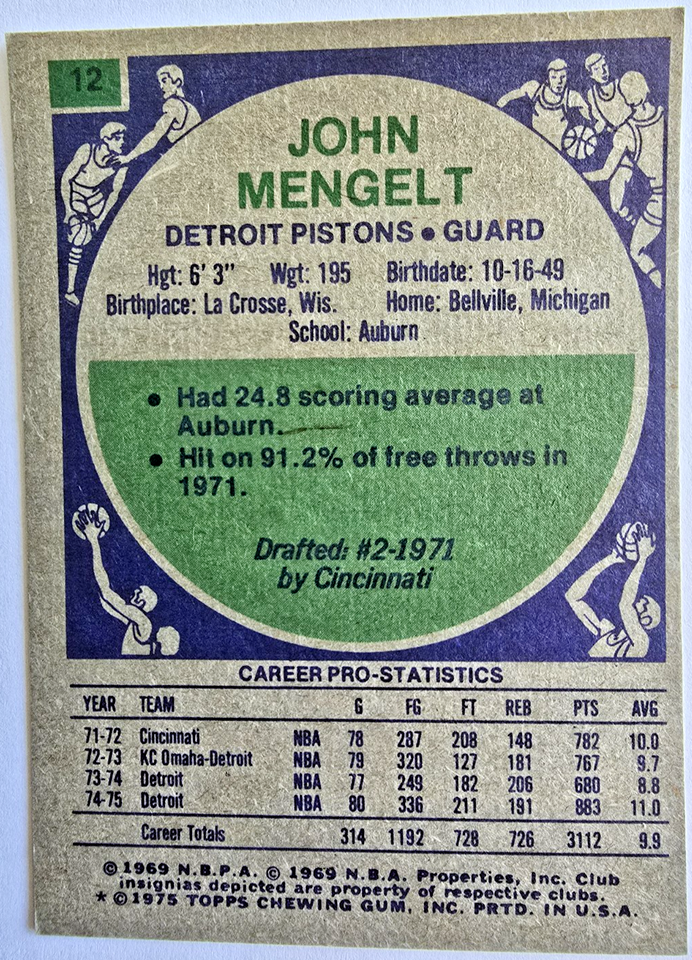 John Mengelt, 1975 Topps, Detroit Pistons, Guard, Card # 12 | eBay