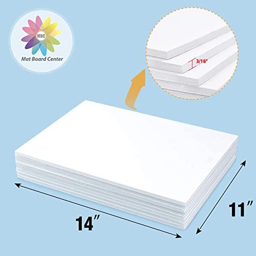 Self Adhesive Poster Board