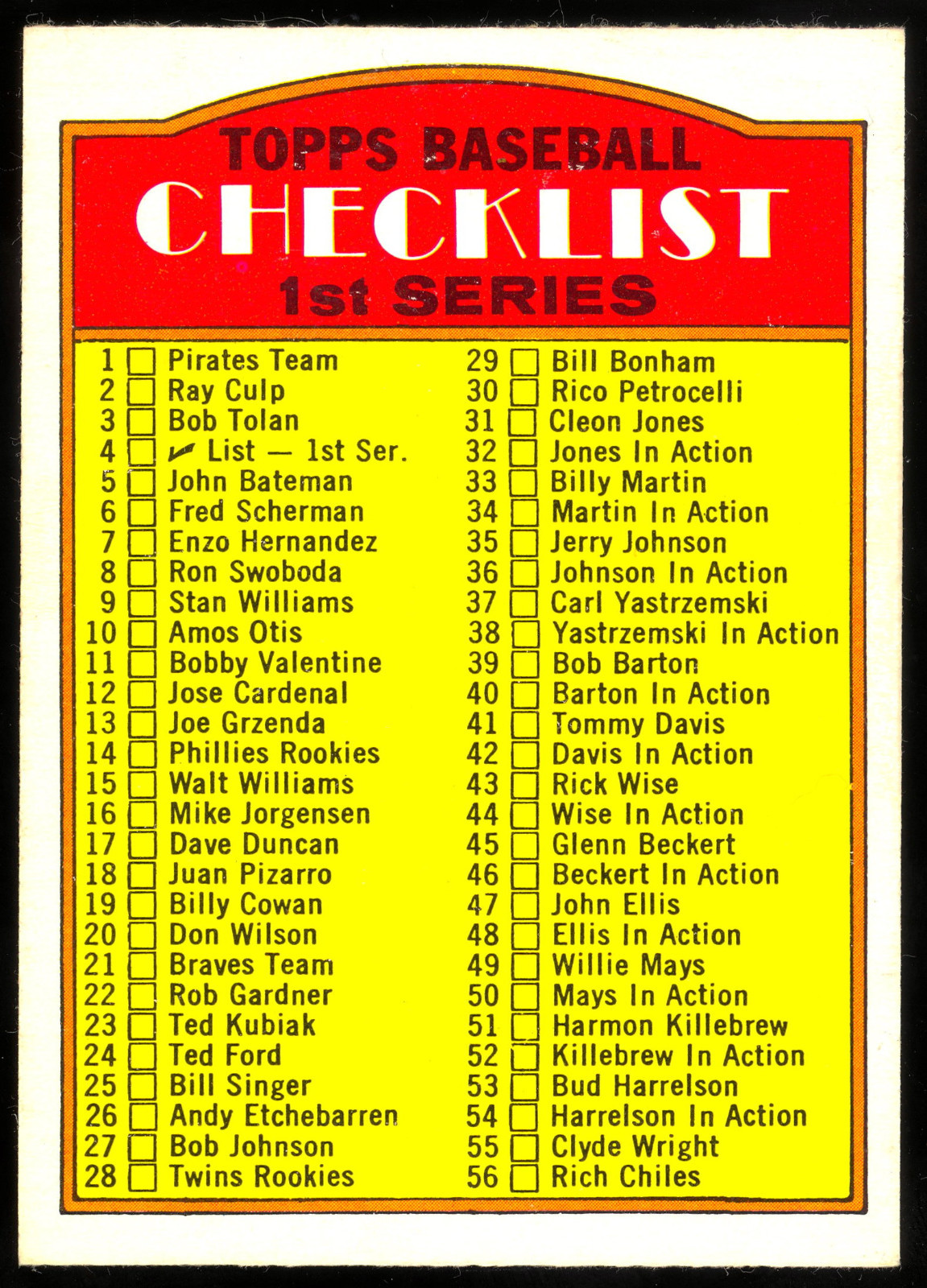 1972 TOPPS OPC O PEE CHEE BASEBALL #4 CHECKLIST UNMARKED NM 1ST SERIES ...