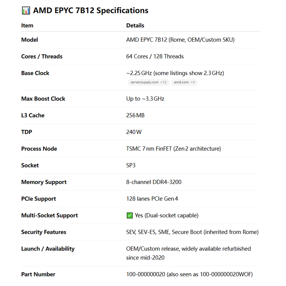 AMD EPYC 7B12 64C128T SP3+H12D-8D AMD EPYC 7002/7003 8-channel BMC DDR4 ...
