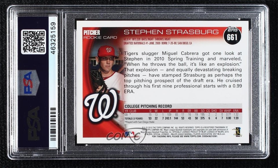 2010 Topps Stephen Strasburg (Gray Uniform) #661 PSA 10 GEM MT Rookie ...