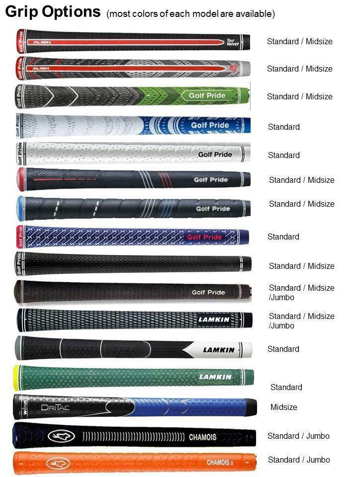 2019 Grafalloy Prolaunch BLUE 45 L/A/R/S Shaft +Adaptor Tip +Grip ...