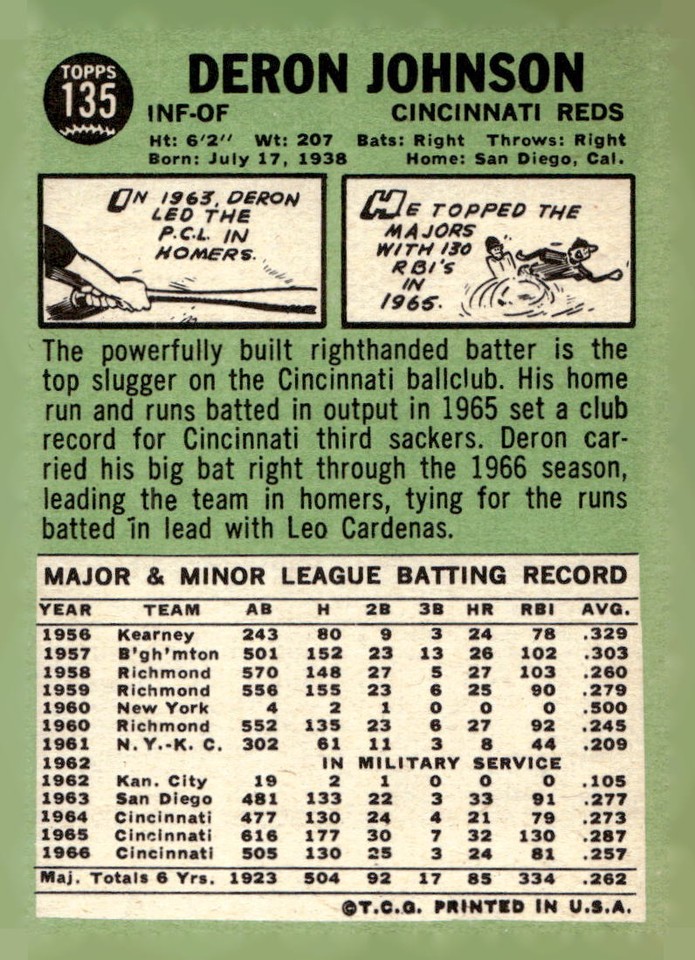1967 Topps #135 Deron Johnson Cincinnati Reds NM-MT | eBay