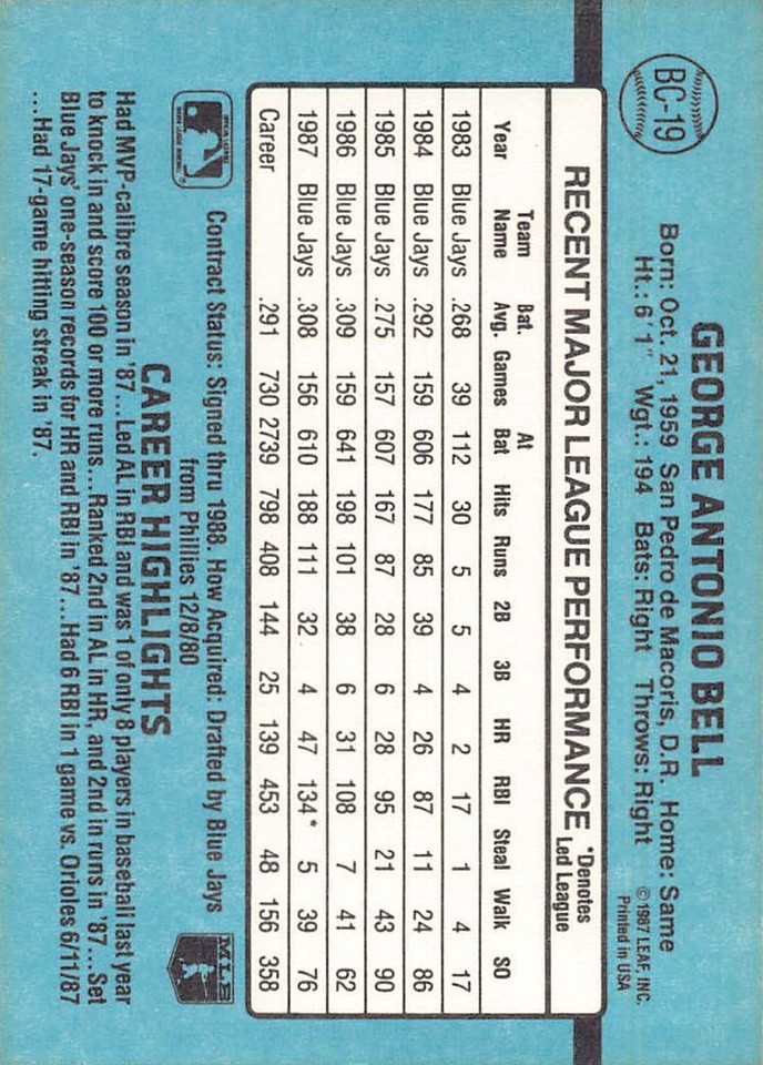 George Bell 1988 Donruss BC-19a Toronto Blue Jays Baseball Card | eBay