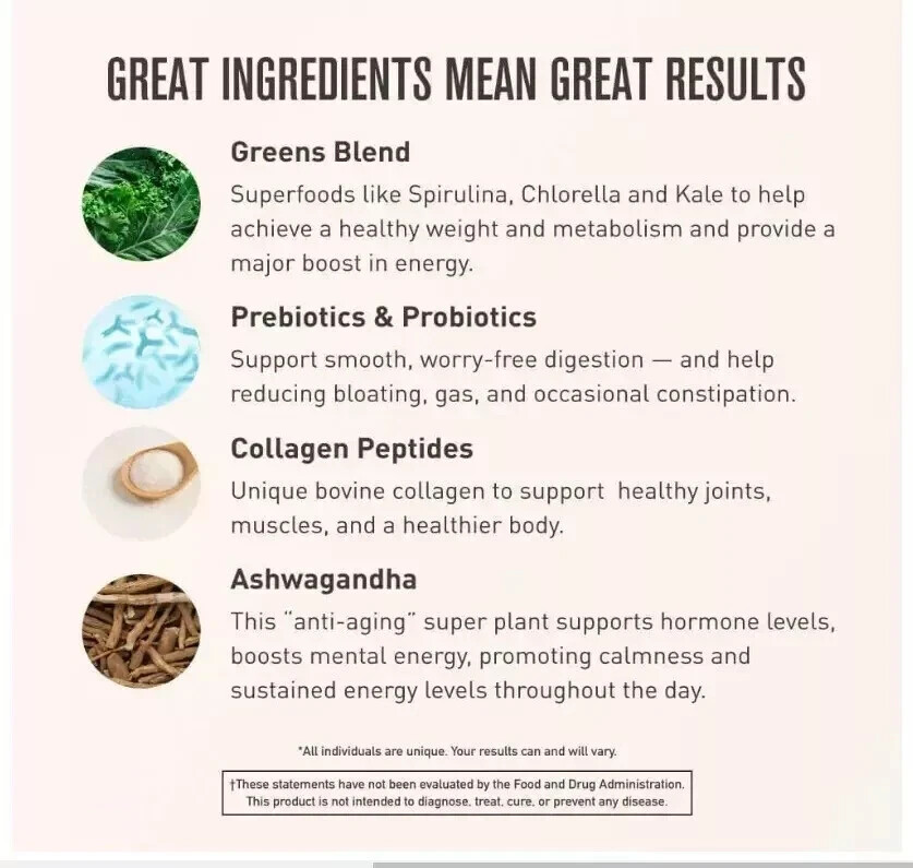 By Chuck Norris Morning Kick, Greens Superfood Powder Supplement with ...