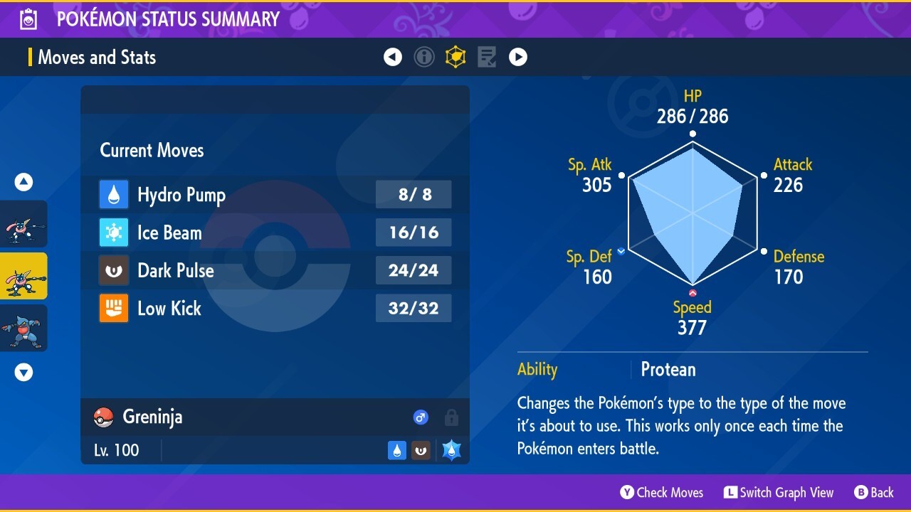 Shiny Greninja 6IV Lv. 100 Naive Nature Tera Raid Pokemon Scarlet ...