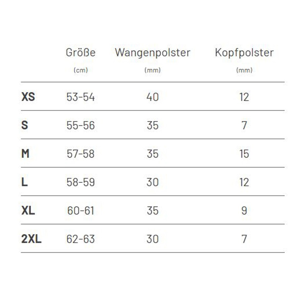 HJC Motorcycle Helmet S - F71 Carbon Solid - Full Face Helmet With Sun ...