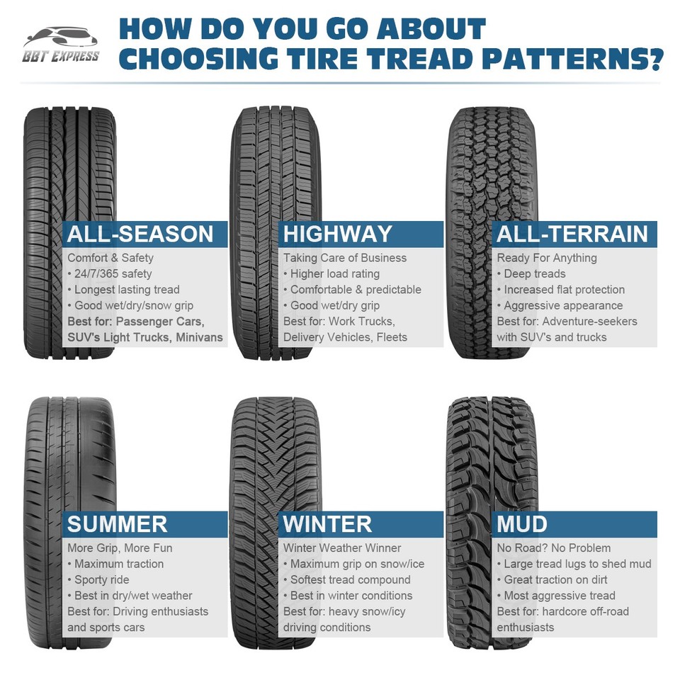 1 X New Atlas Paraller 4×4 HP 235/70R17XL 109T Tires | eBay