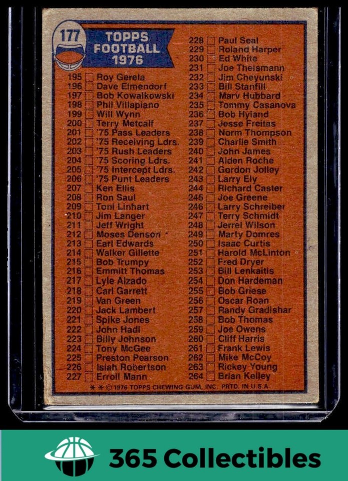 1976 Topps Checklist: 133-264 #177 Football Checklist | eBay