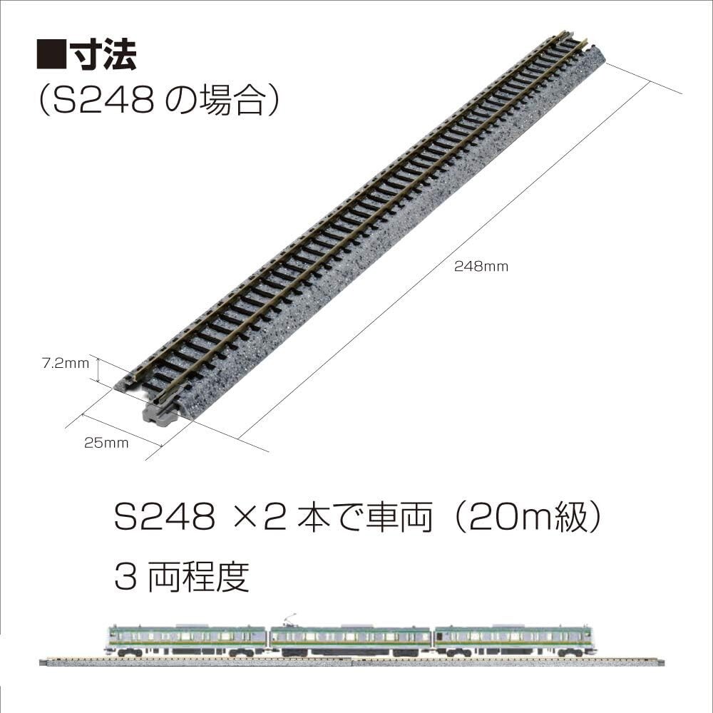 KATO N Gauge 20-876 V16 Outer Double Track Line Set R480/447 Model ...