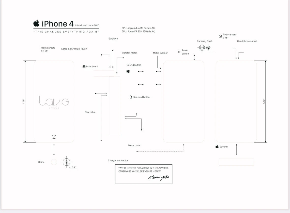 IPhone Teardown Layout Template PDF Format (Digital, 50% OFF IPhone Teardown Layout Template PDF Format (Digital, 50% OFF