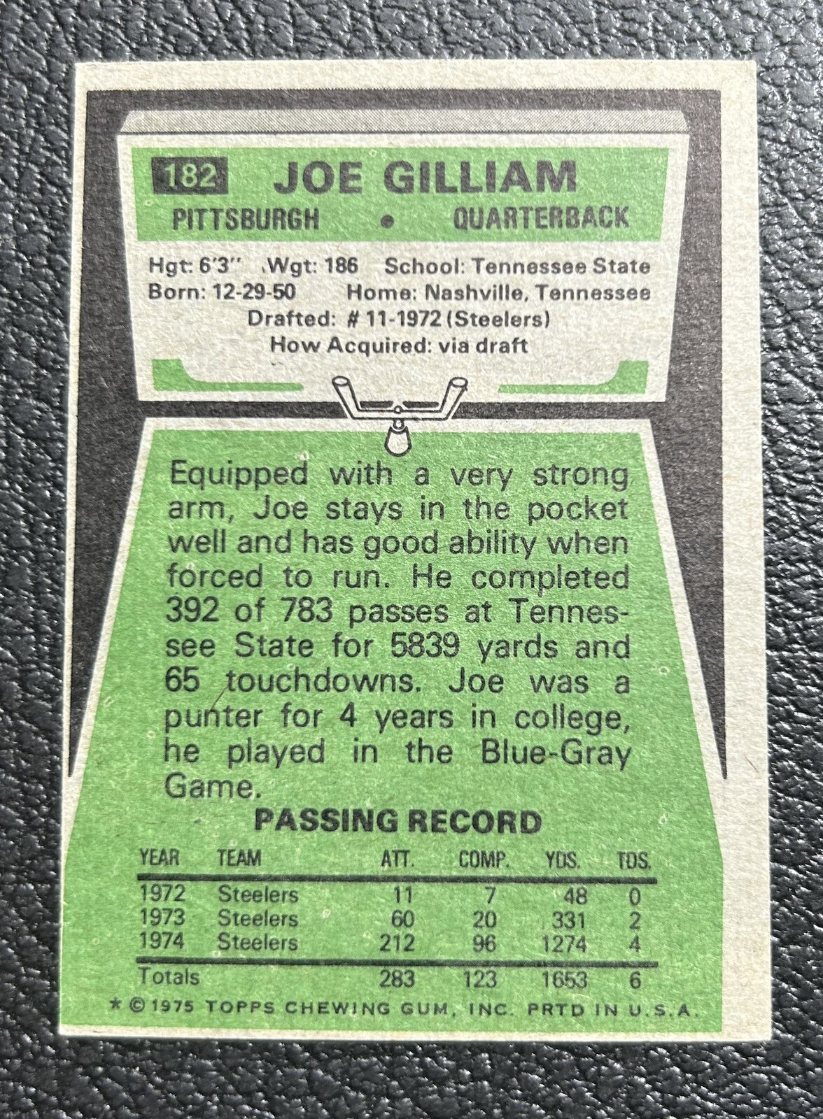 Joe Gilliam 1975 TOPPS Card #182 ROOKIE STEELERS NM | eBay