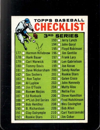 1964 TOPPS #188 CHECKLIST 177-264 VG+ NICELY CENTERED *X60634 | eBay