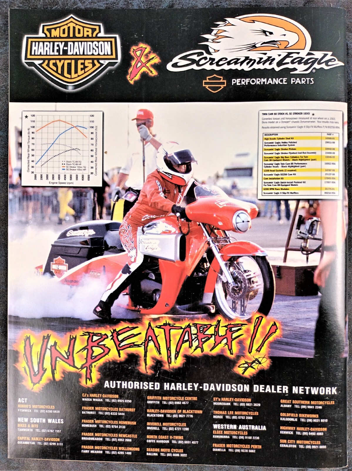 Live to Ride Magazine July 2001 with Poster. Australian Biker. Very ...