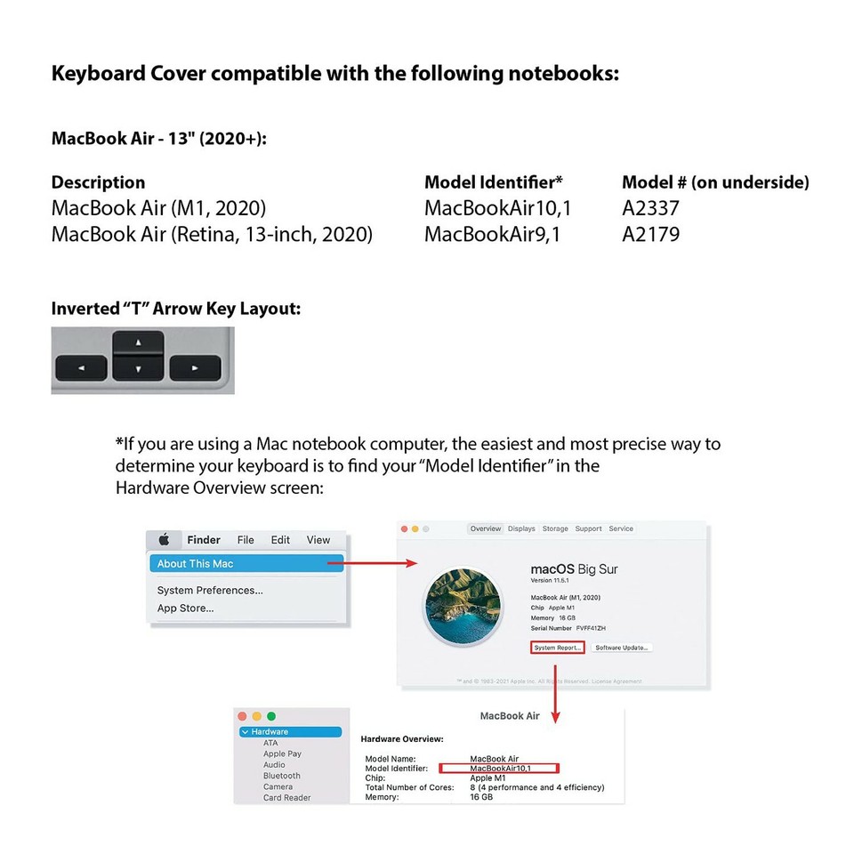 Keyboard Cover for MacBook Air w/Magic Keyboard - 13" (2020+) - ISO ...