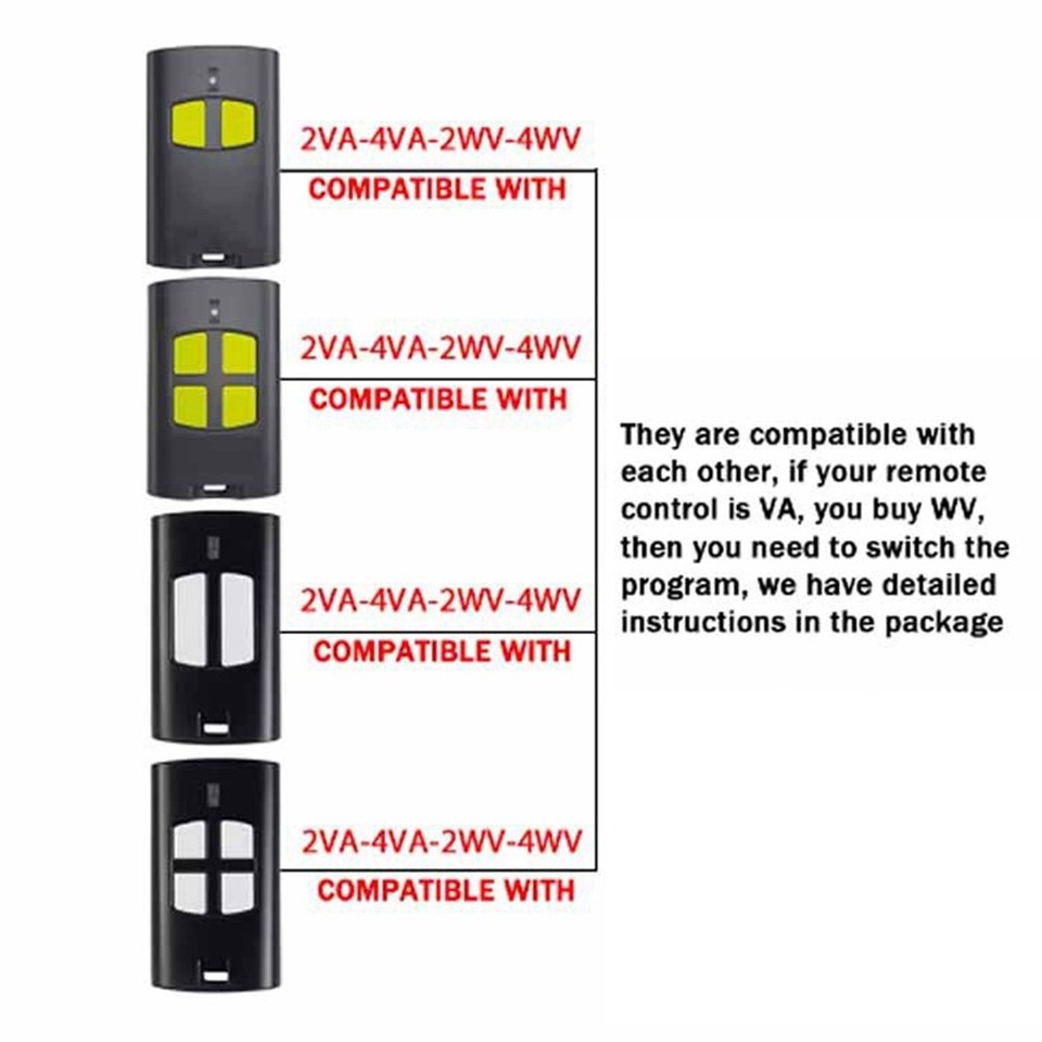 Remote Control for to.GO WV Series Garage Door Opener 433.92MHz ...