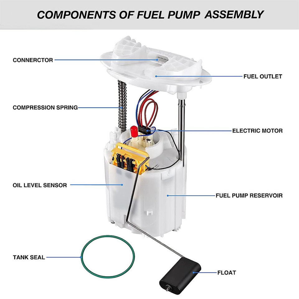 Electric Fuel Gas Pump Sending Unit Module Assembly for 300 Magnum ...
