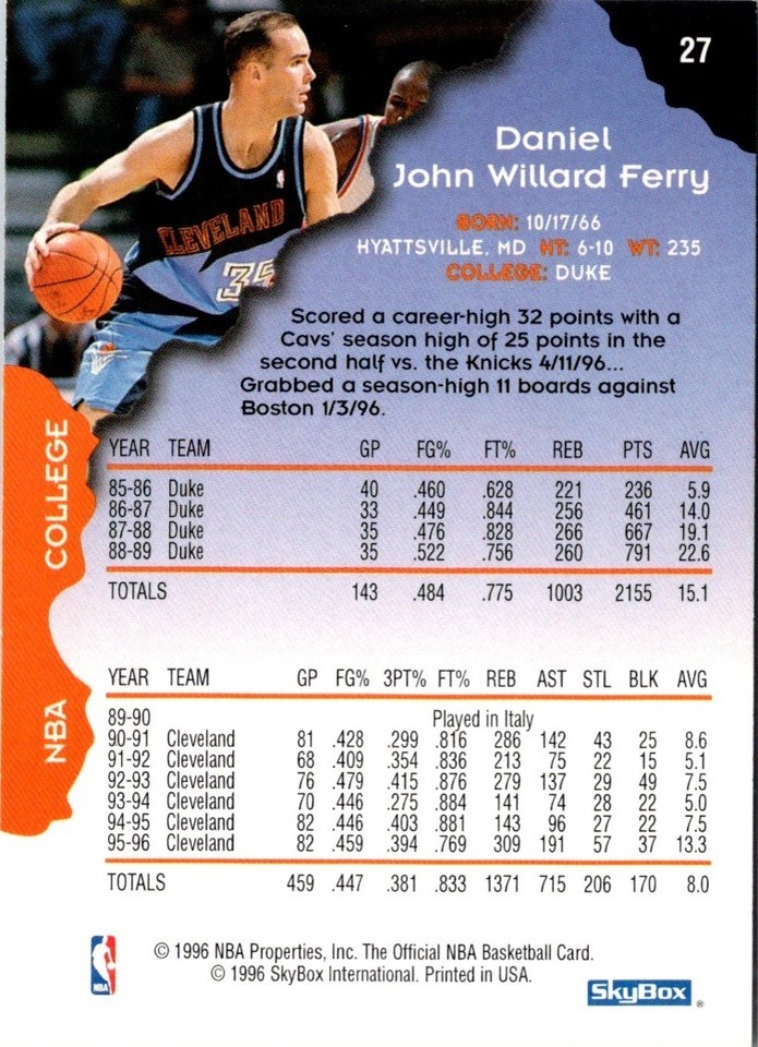 1996 Hoops Danny Ferry #27 Cleveland Cavaliers Basketball Card | eBay