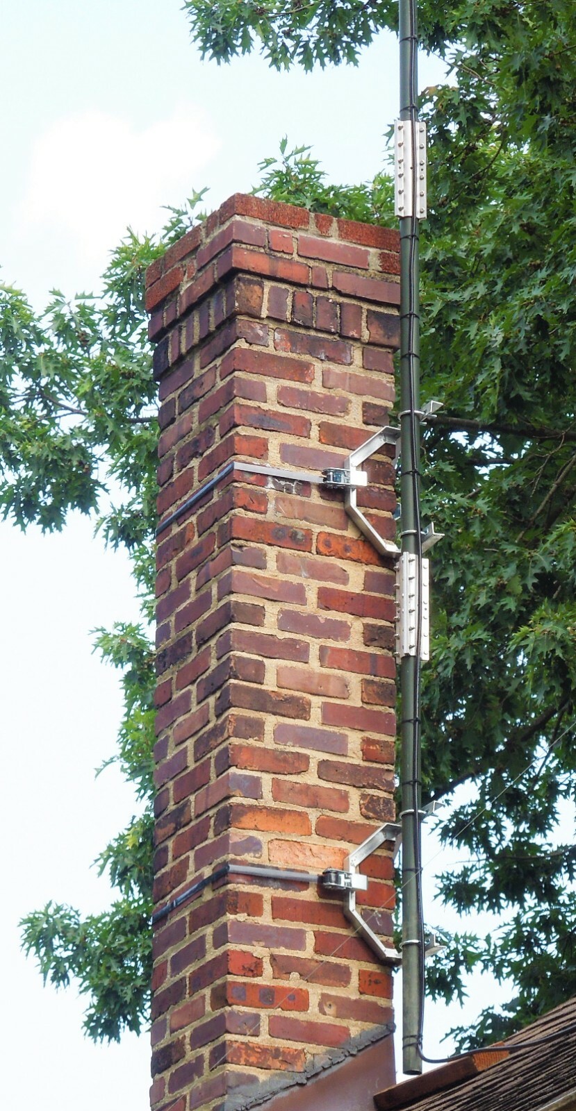 2 CHIMNEY DOUBLE RATCHET MOUNTING BRACKET | For Antenna Or Dish | With ...