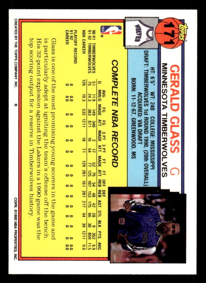 1992 Topps #171 Gerald Glass | eBay