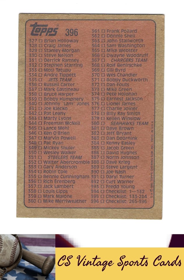 1985 Topps #396 Checklist: 265-396 - | eBay