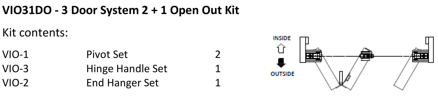 McCallum VIO Folding 3 Door 2+1 Open Out Hardware Kit Satin Stainless ...
