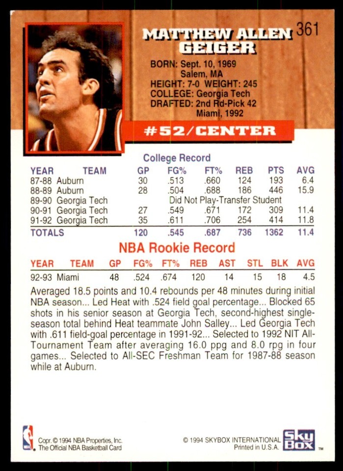 1993-94 NBA Hoops Matt Geiger Basketball Cards. #361 | eBay