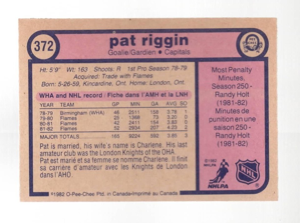 1982-83 O-Pee-Chee Pat Riggin Washington Capitals #372 Near Mint or ...