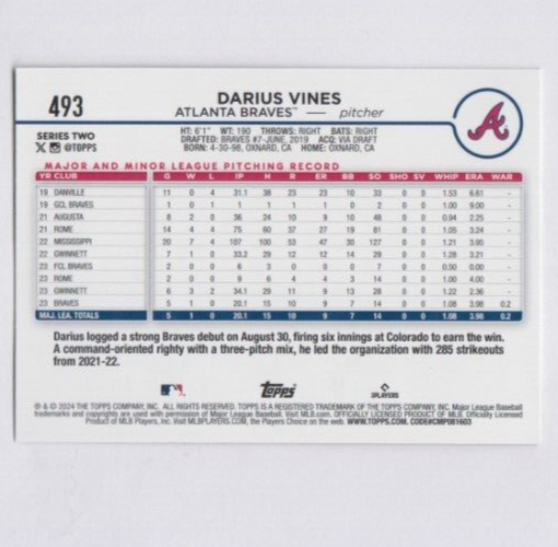 Darius Vines 2024 TOPPS SERIES 2 SUMMER HOLIDAY ROOKIE FOIL #493 ...