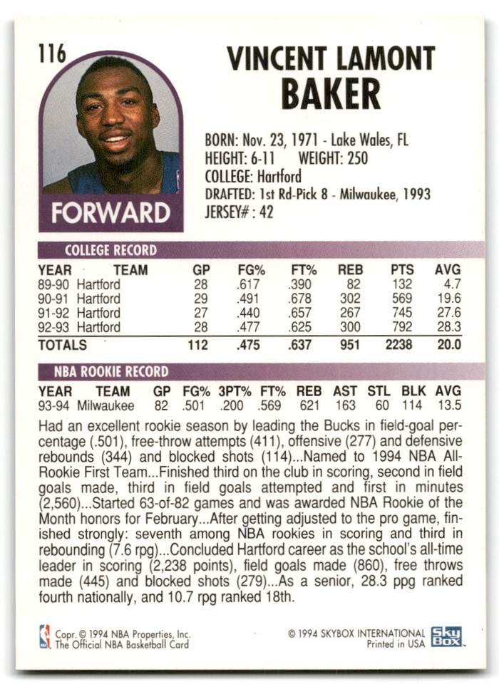 1994-95 NBA Hoops Basketball Card Vin Baker #116 Milwaukee Bucks | eBay