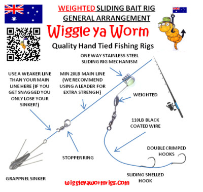 Weighted Pre-Rigged Slide Rig for BIG baits/fish, 110lb wire, 2x 8/0 ...