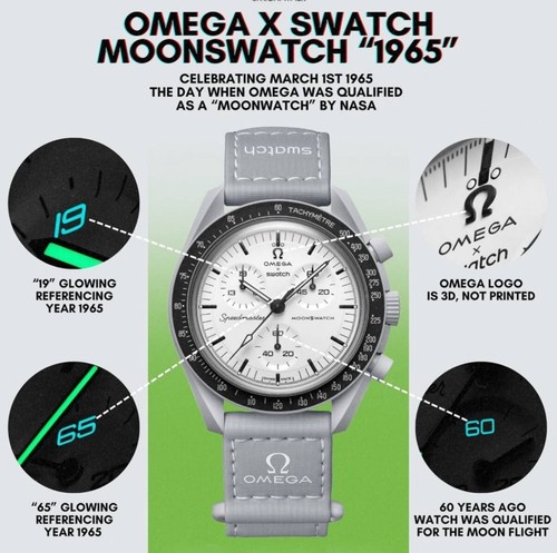 IN HAND: Omega x Swatch MoonSwatch 1965 🌘- GUARANTEED March 1st Anniversary | eBay