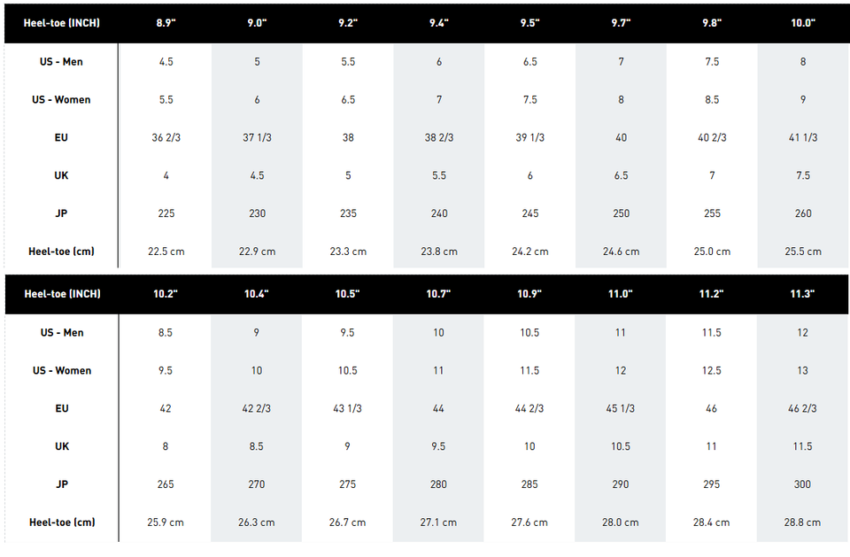 Adidas Running Adizero Prime X 2.0 STRUNG IF9427 Grey Two / Red | eBay