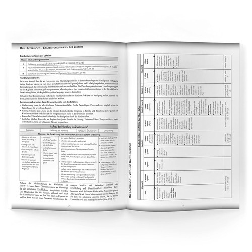 Zweier Ohne - Dirk Kurbjuweit - Unterrichtsmater. - (German (UK IMPORT ...