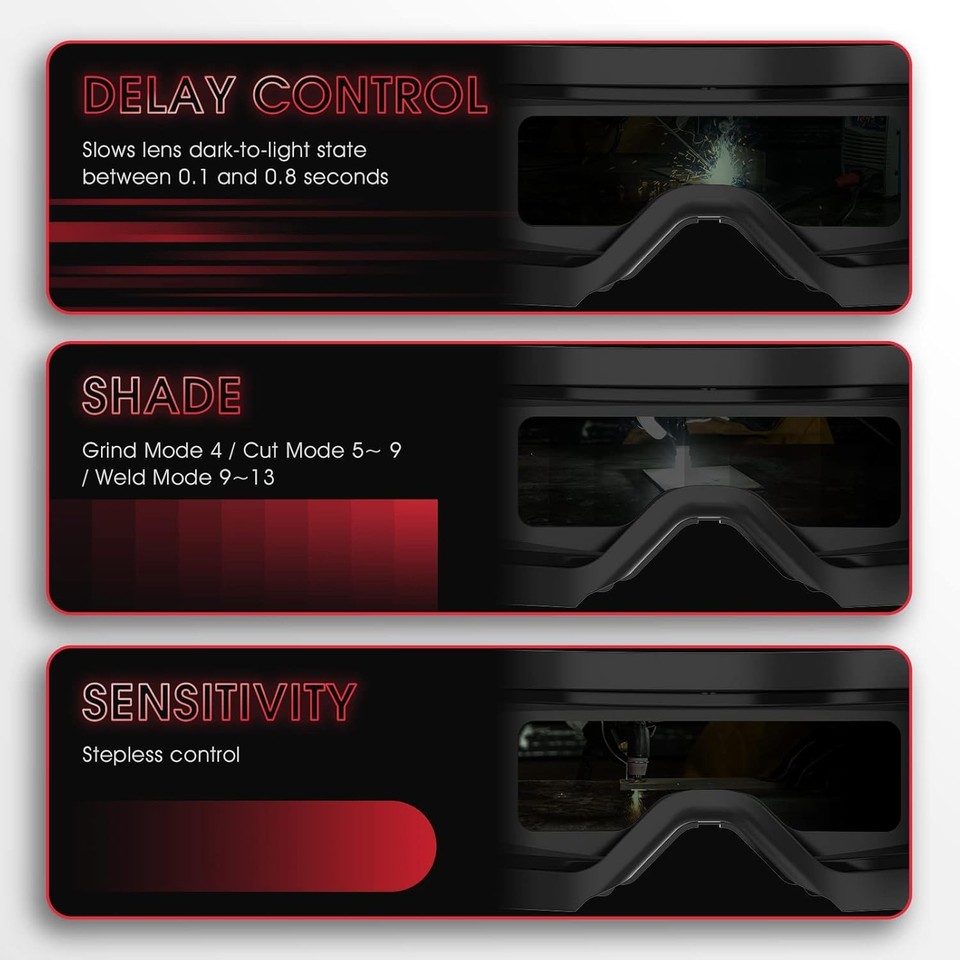 True Color Auto Darkening Welding Goggles, Wide Shade Range 4/5-9/9-13 ...