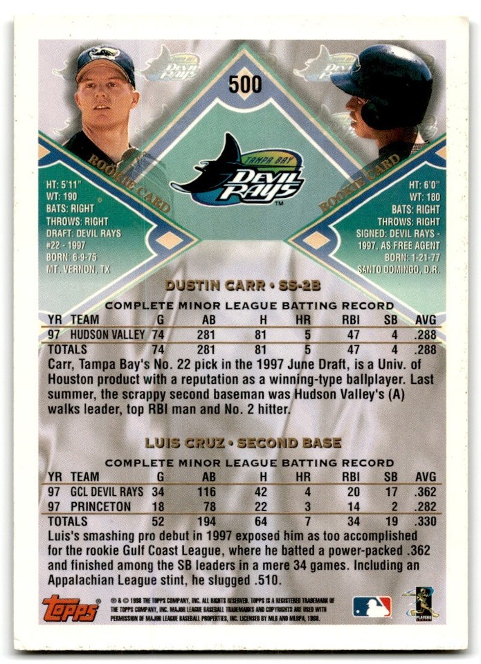 1998 Topps Dustin Carr/Luis Cruz Rookie Tampa Bay Devil Rays #500 | eBay