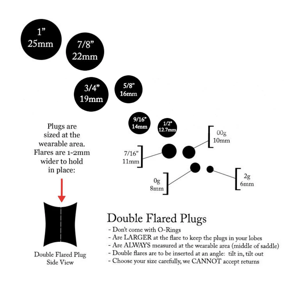 Tapers And Plugs Size Chart