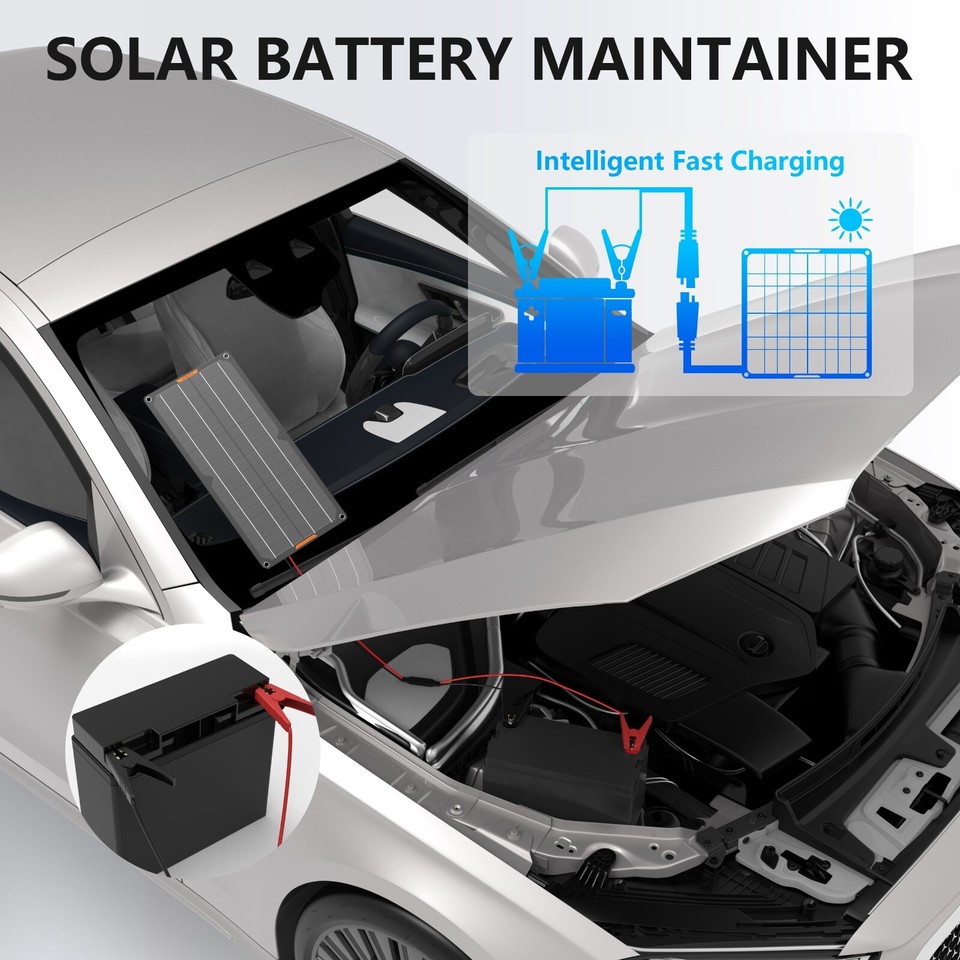 MHPOWOS 20 30 watt Solar Panel Trickle Charger 12 volt Car Solar ...