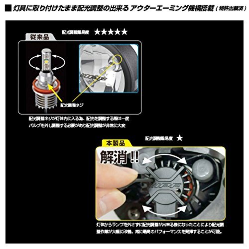 104FLB IPF Fog Lamp LED H8 H11 H16 Bulb Yellow Yellow 2400K 104FLB ...