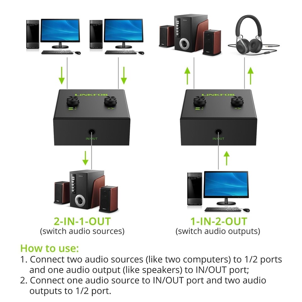 3.5mm Stereo Audio Switcher AB Splitter with Mute, No Power Needed | eBay