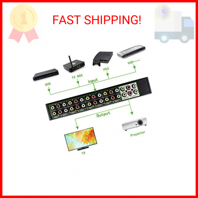 CHUNGHOP 8 in 2 Out 8 Way Composite AV Switcher 3 RCA Video L/R Audio ...