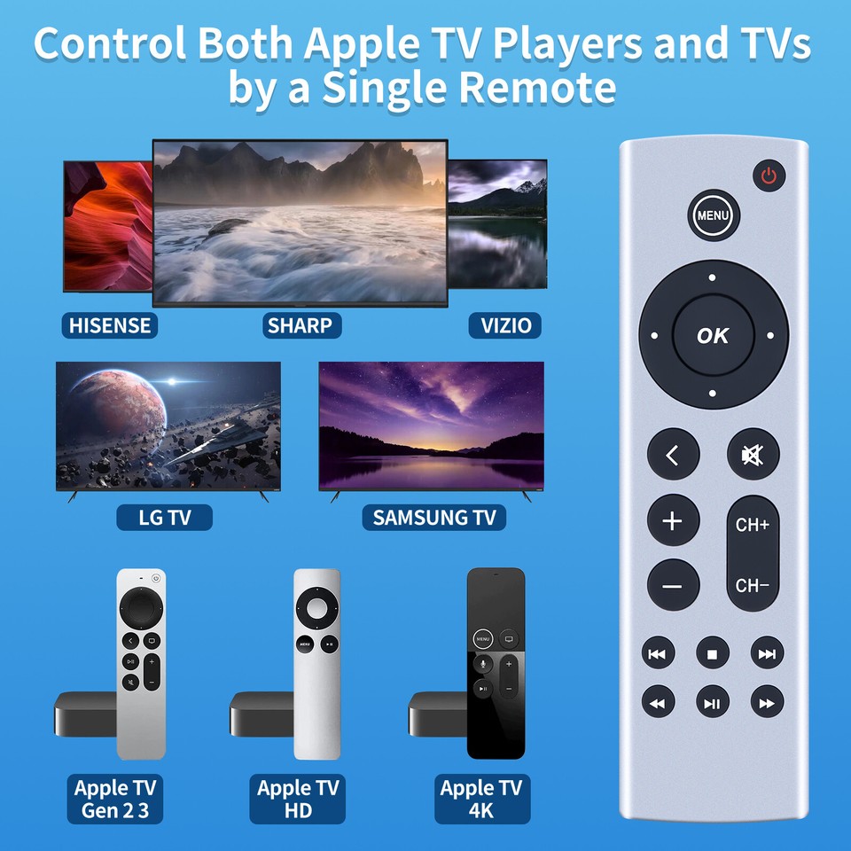 Universal Remote For Apple TV 4K/ Gen 1 2 3 4/ HD A2843 A2737 A2169 ...