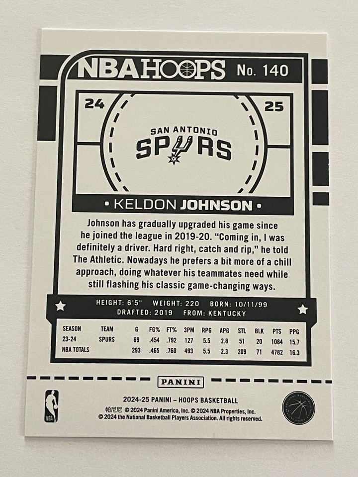 2024-25 Panini NBA Hoops Keldon Johnson #140 Base Card San Antonio ...
