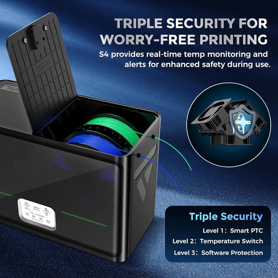 SUNLU S4 Filament Dryer Box with 3 Fan Max 4*1KG Spools 1.75/2.85/3mm ...