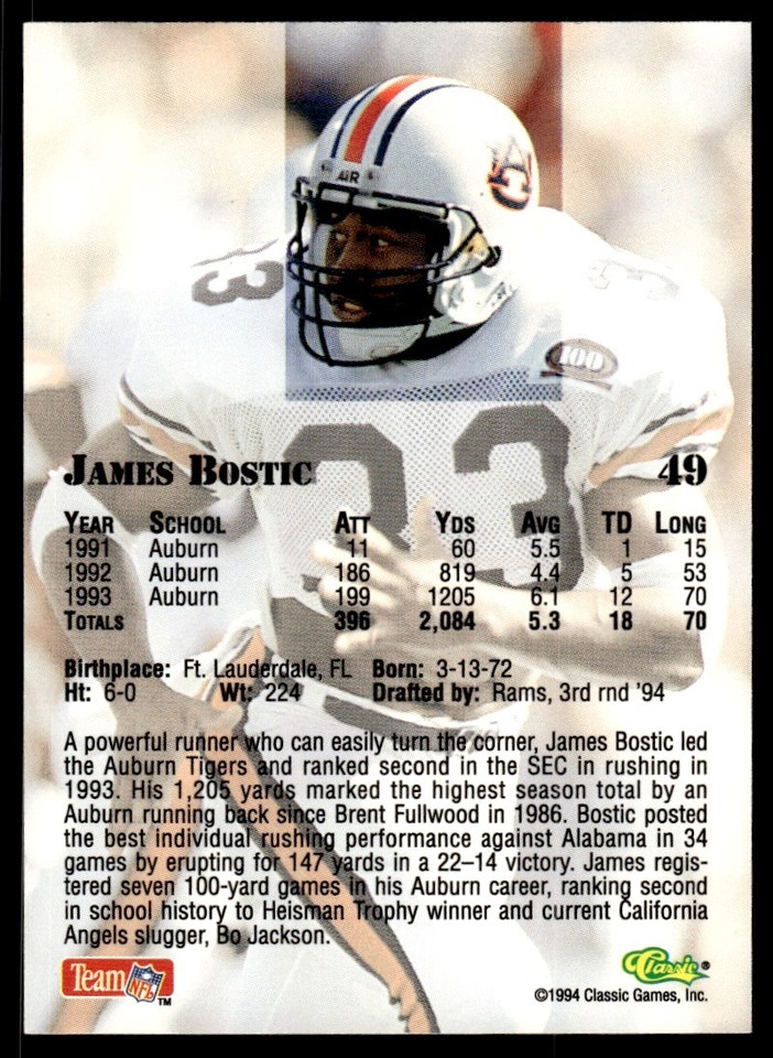 1994 Classic NFL Draft James Bostic Los Angeles Rams #49 | eBay