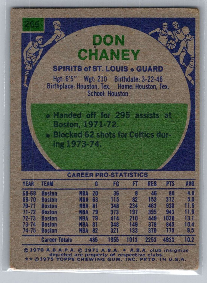 1975 Topps #265 Don Chaney Poor | eBay