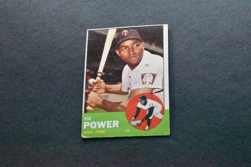 1963 Topps - #40 Vic Power | eBay