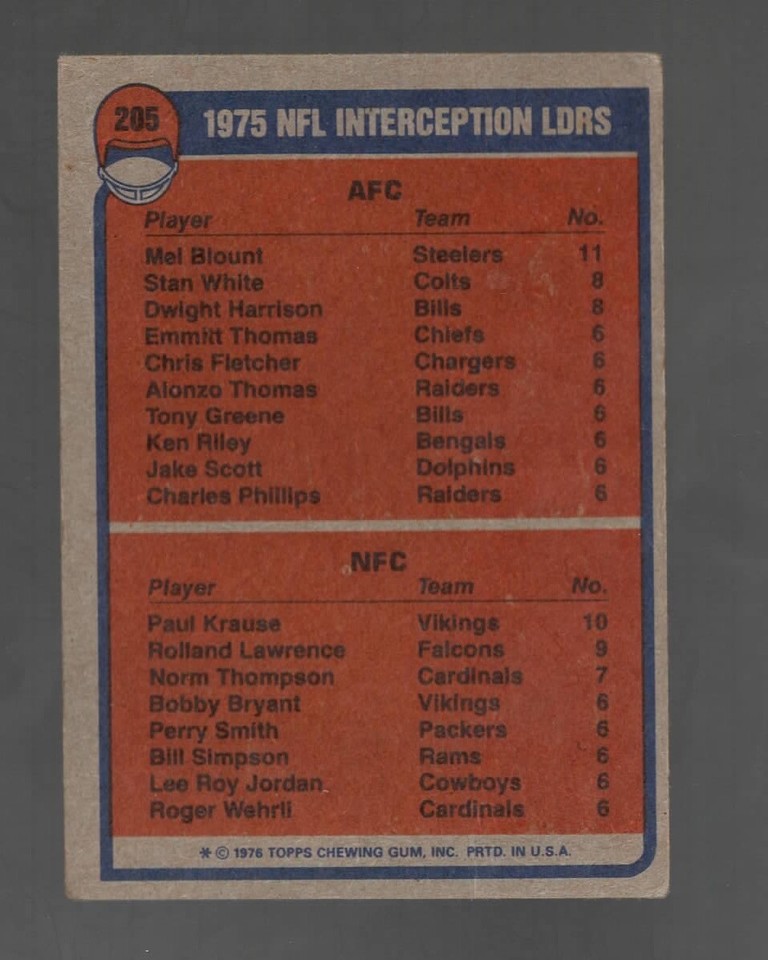 1976 Topps #205 Interception Leaders - Mel Blount / Paul Krause Very ...