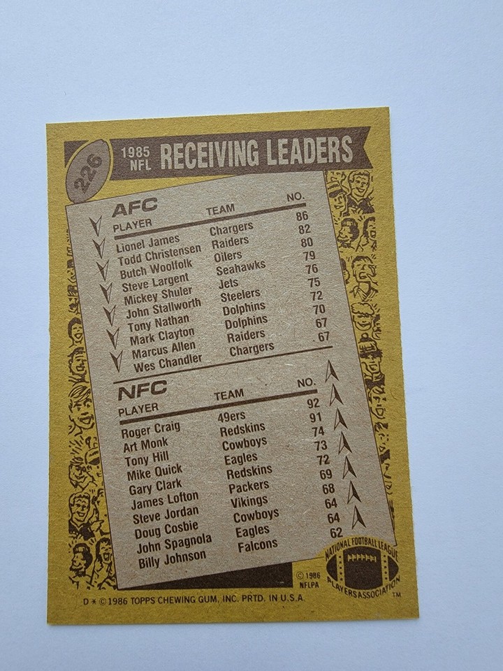 1986 NFL Topps Football Card #226 NFL Receiving Leaders * Roger Craig ...
